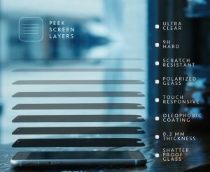 Peek Screen Allows You Total iPhone Privacy In A Public Setting | Bit ...