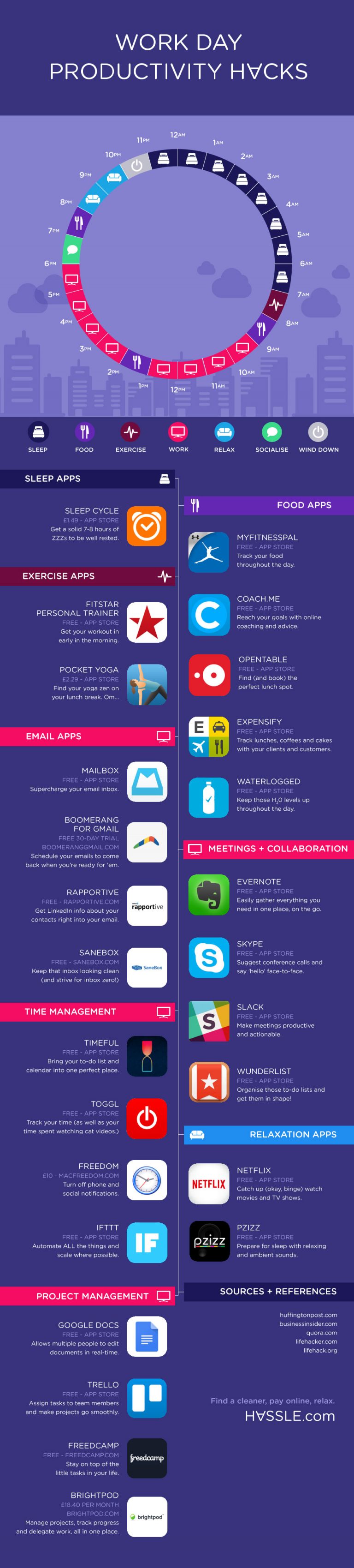 26 Effective Work Day Productivity Hacks [Infographic] | Bit Rebels