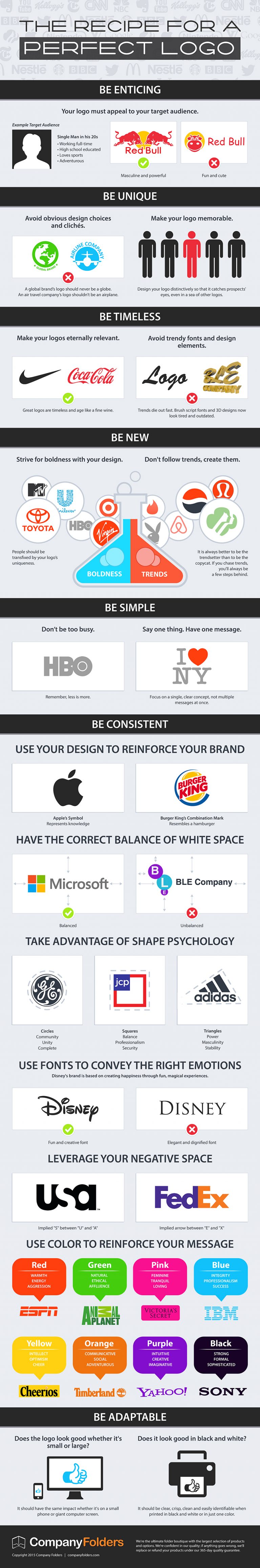 7 Professional Logo Design Tips For Business Owners [Infographic] | Bit ...