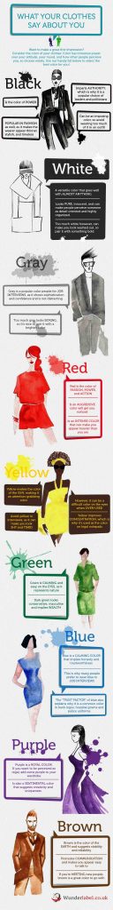 What The Colors Of Your Clothes Say About You [Infographic] | Bit Rebels
