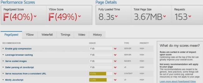 5 Ways To Make Your Web Pages Load Faster | Bit Rebels