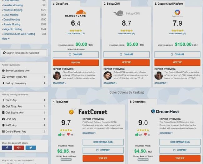 5 Ways To Make Your Web Pages Load Faster | Bit Rebels
