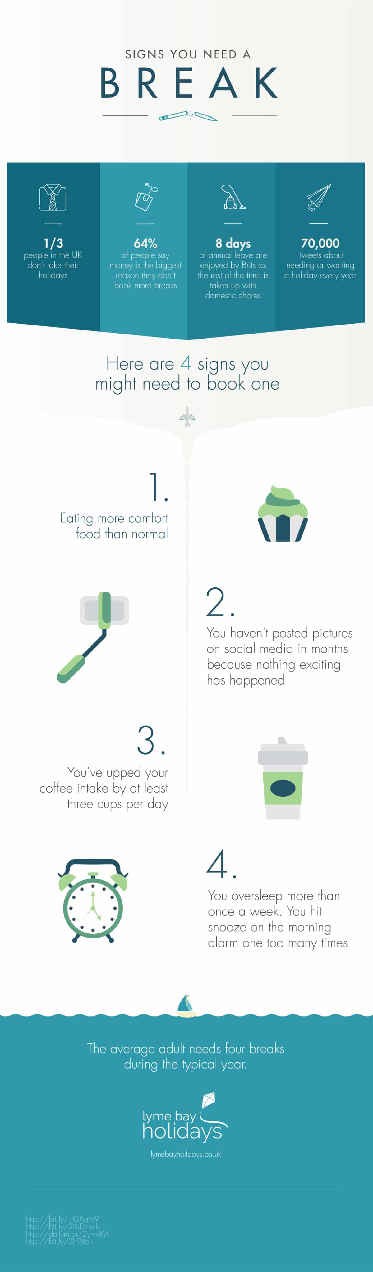 5 Signs That You Really Need To Take A Break [Infographic] | Bit Rebels