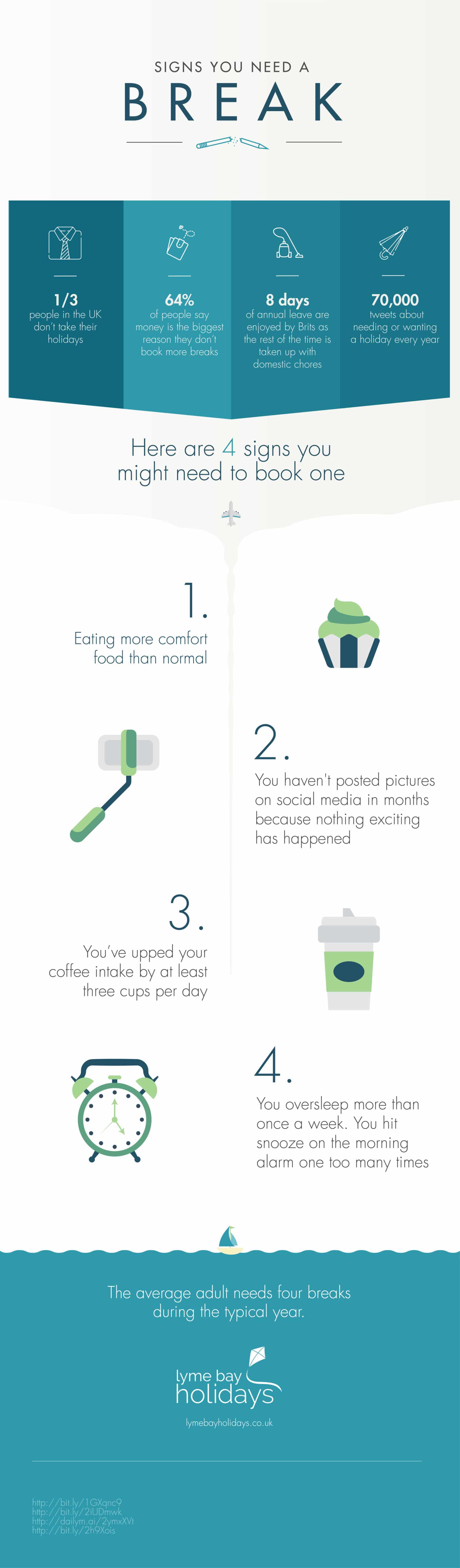 5 Signs That You Really Need To Take A Break [Infographic] | Bit Rebels