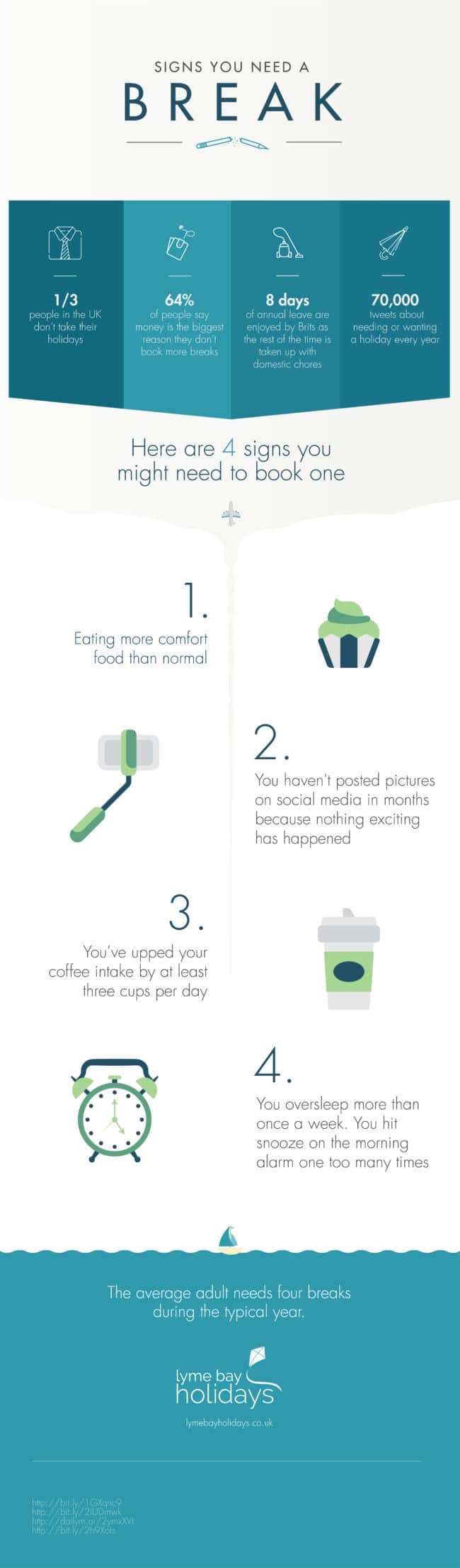 5 Signs That You Really Need To Take A Break [Infographic] | Bit Rebels