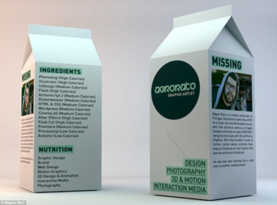 Innovative Job Applications That Actually Work | Bit Rebels