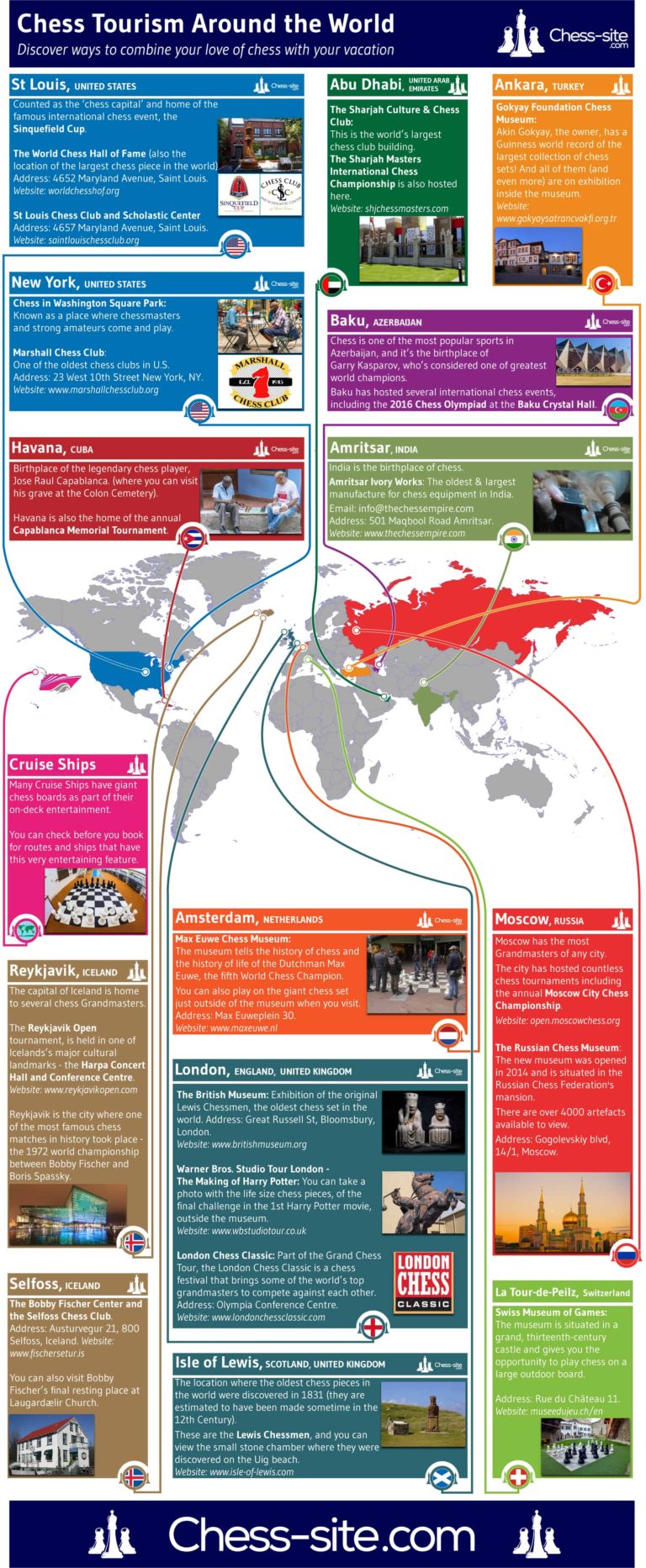 Discover A World Of Chess With A Chess Vacation [Infographic] | Bit Rebels