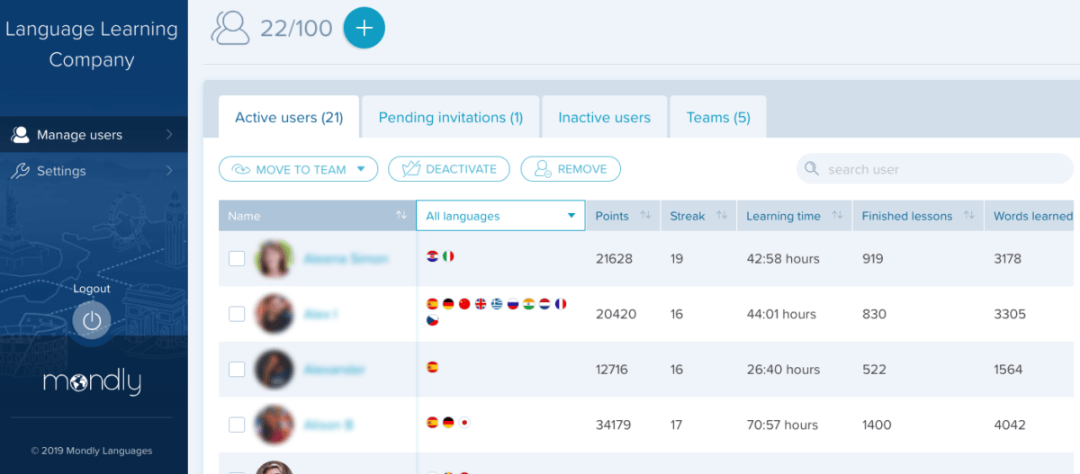 MondlyWORKS - A Cloud-Based Language Learning Platform For Businesses ...