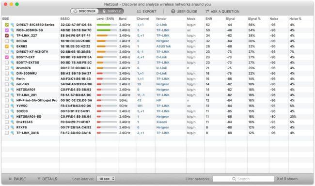How Do I Check Wi-Fi Signal Strength? | Bit Rebels