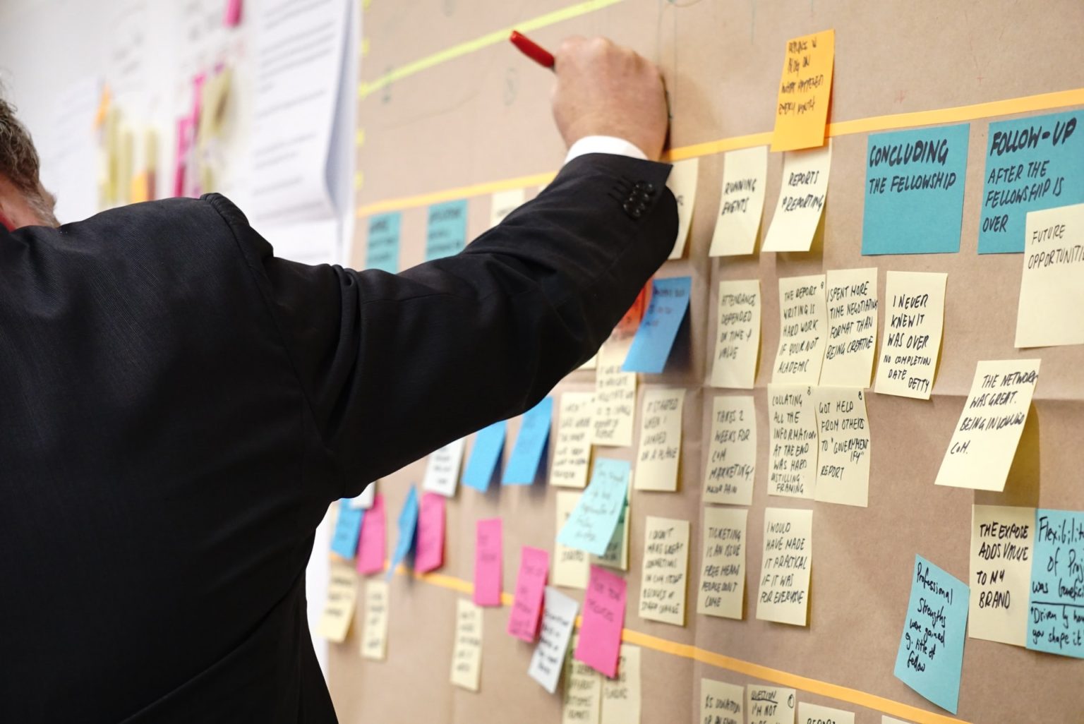 Meeting Client’s Expectations With Experienced Project Manager | Bit Rebels