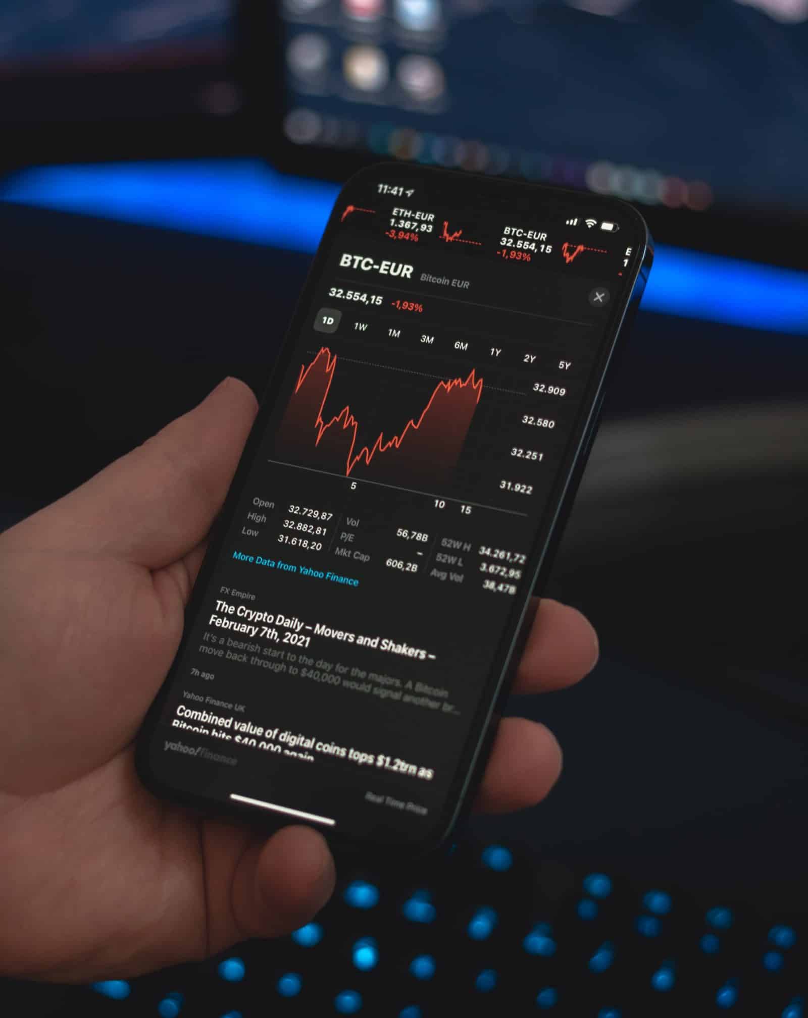 A Guide To Investing During Inflation | Bit Rebels