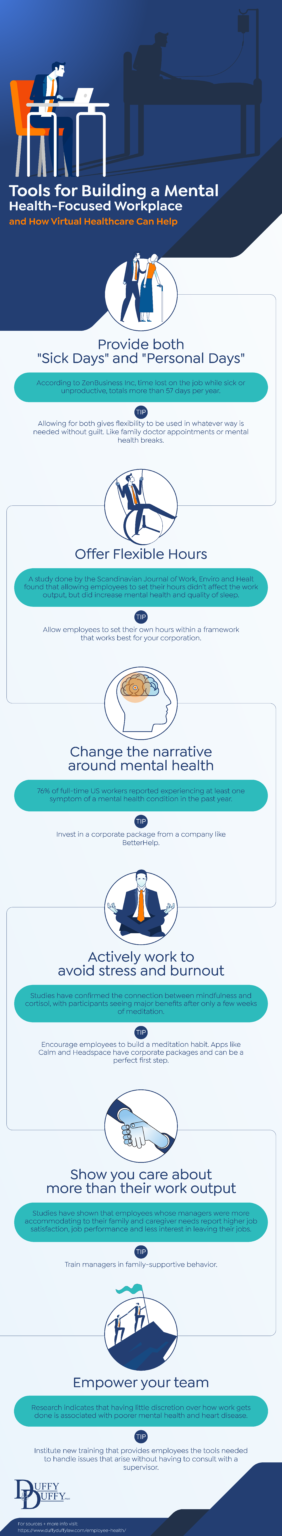 6 Tips For Building An Employee Mental Health Program [Infographic ...