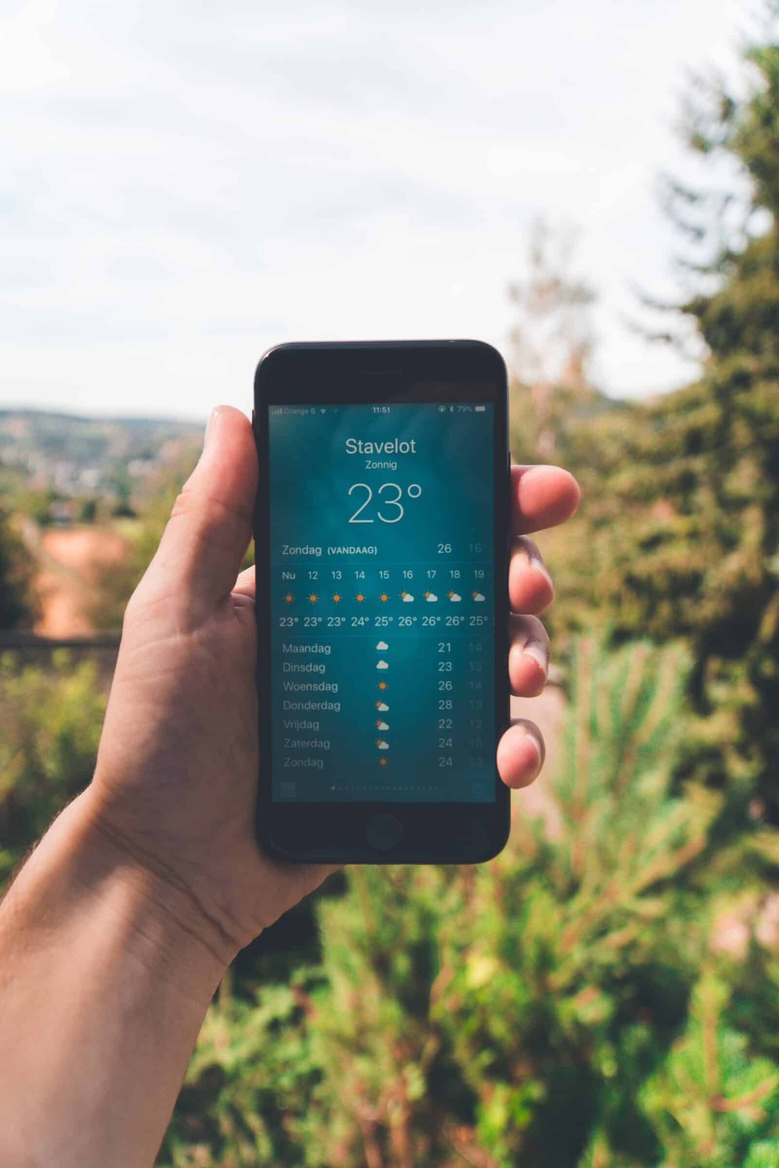 Getting Started With Weather APIs: A Beginner's Guide | Bit Rebels