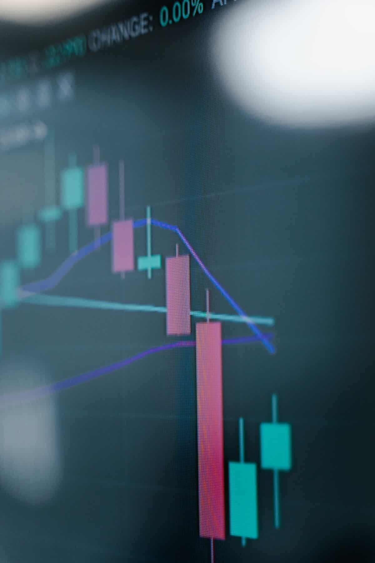 Best Prop Trading Firms - Four Firms You Should Consider | Bit Rebels