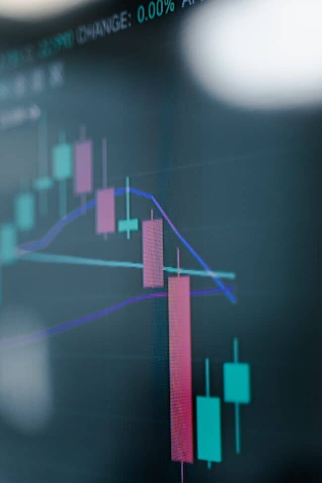 Best Prop Trading Firms - Four Firms You Should Consider | Bit Rebels