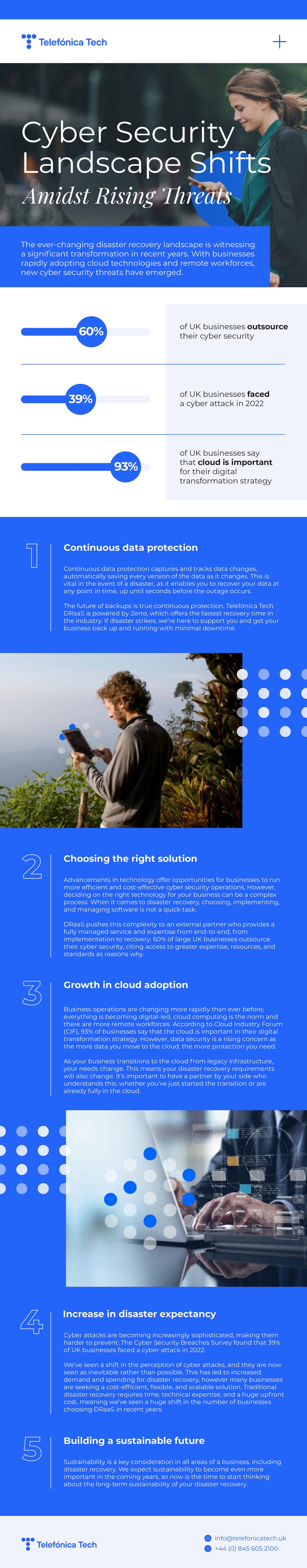 Cyber Security Landscape Shifts Amidst Rising Threats [Infographic ...