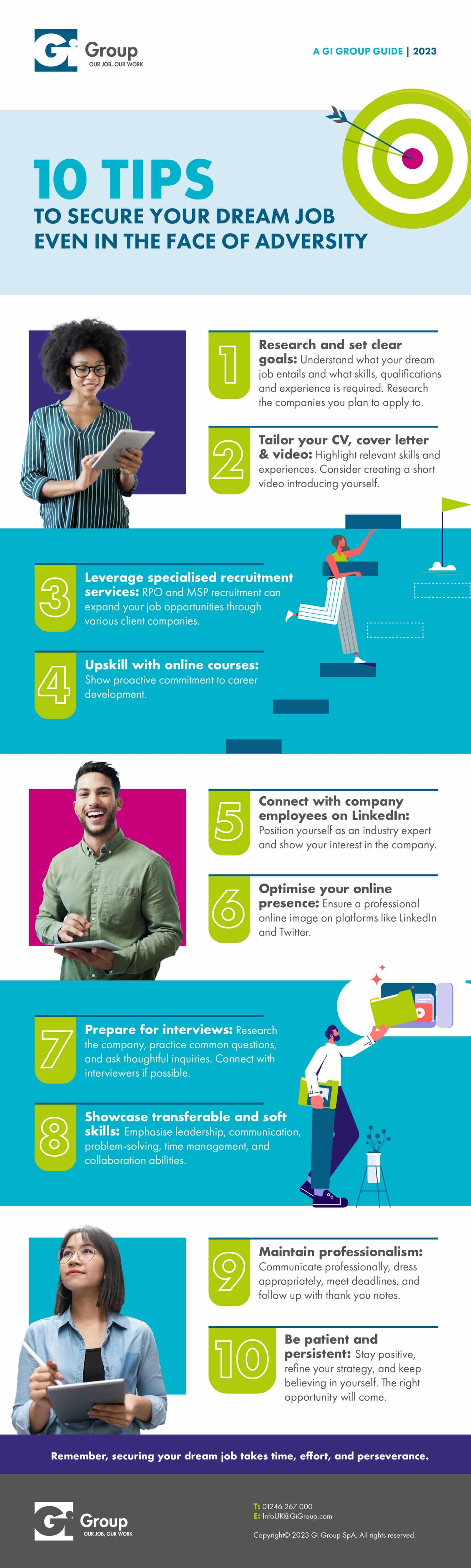 10 Tips To Secure Your Dream Job Even In The Face Of Adversity | Bit Rebels