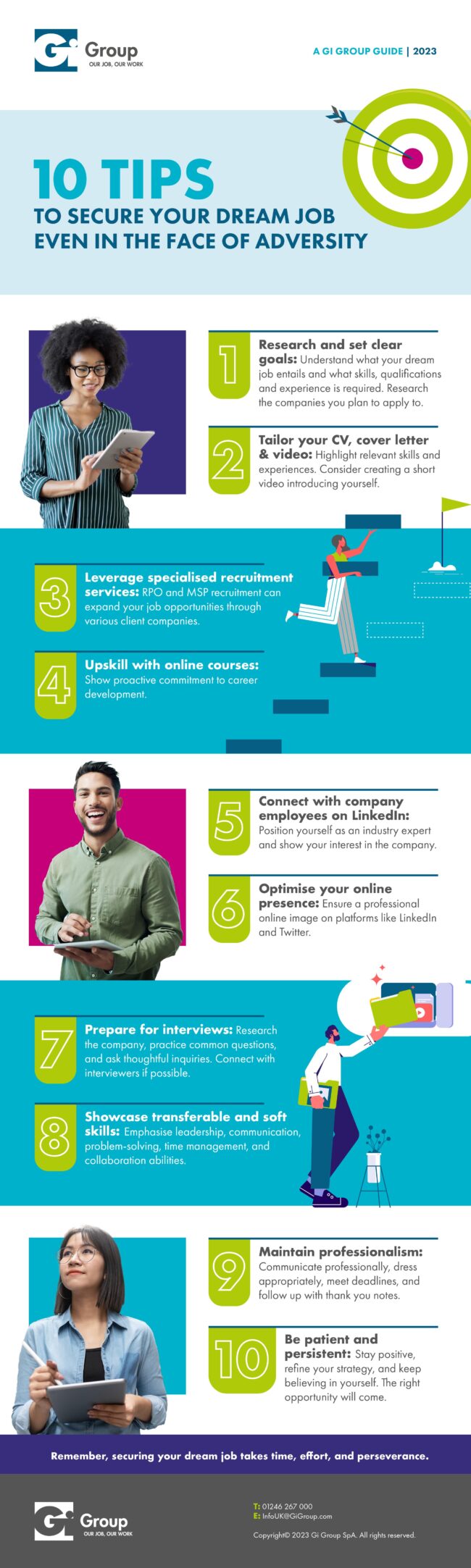 10 Tips To Secure Your Dream Job Even In The Face Of Adversity | Bit Rebels