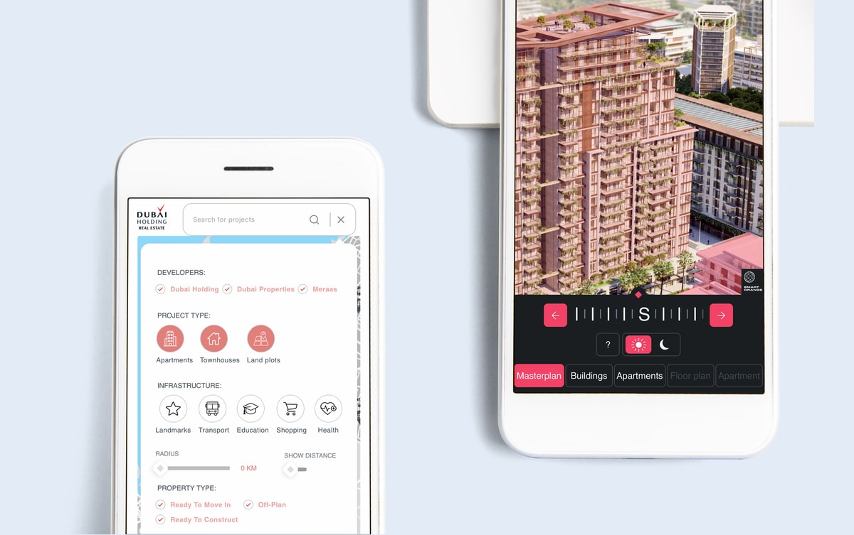Unlocking The Potential Of Interactive Digital Master Plans: Maps That ...
