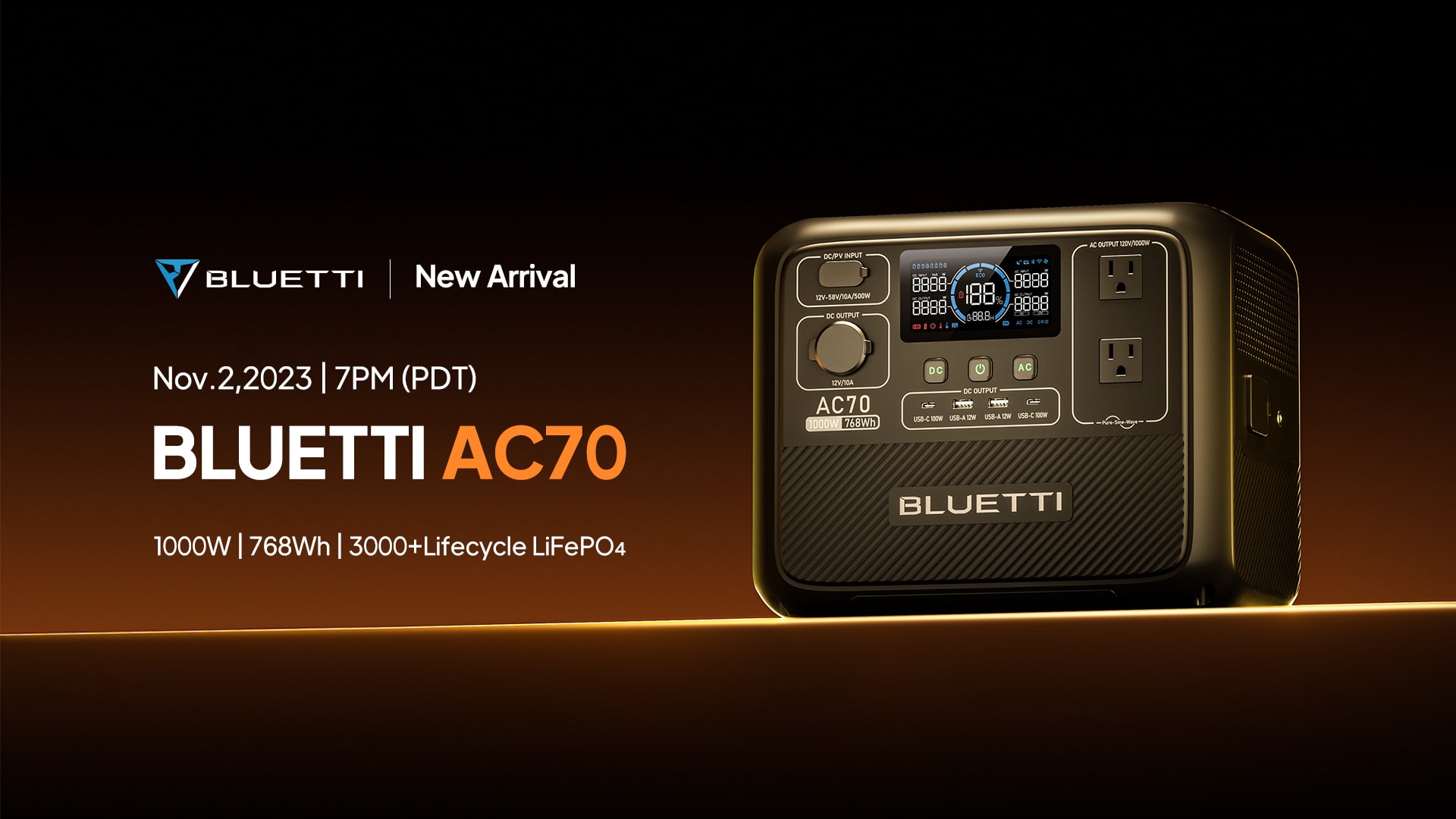 BLUETTI Unveils Two New Portable Power Stations - AC2A & AC70 ...
