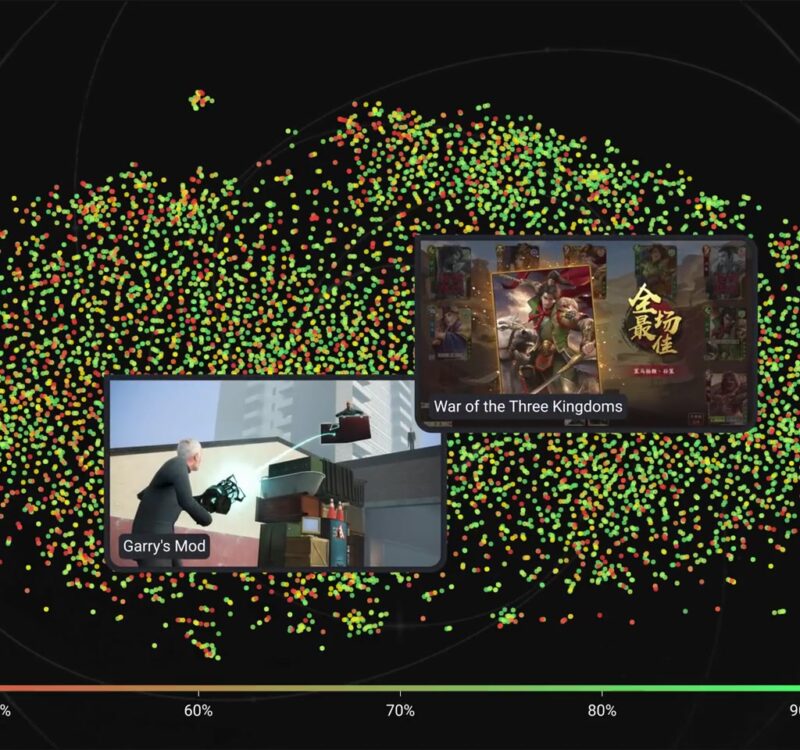 Gaming Map Analysis: How Steam Thumbnails Signal Price, Popularity And ...